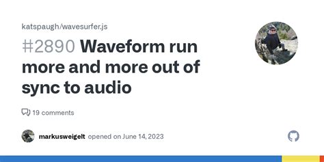 Waveform Run More And More Out Of Sync To Audio · Issue 2890