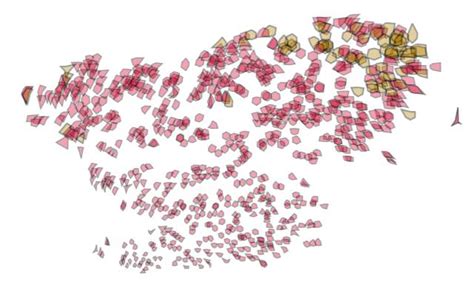 learning vis tools tutorial 8 visualization with d3 js leo yu ho lo