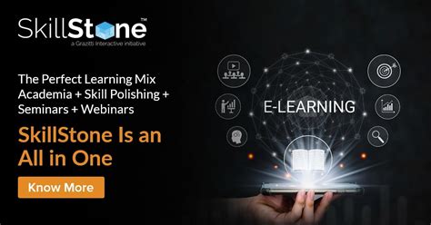 Skillstone On Linkedin Training Programs In Salesforce Qa Full Stack Devops Skillstone