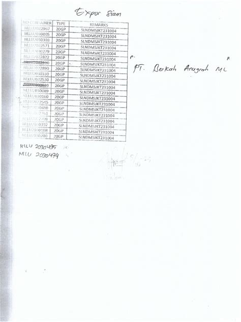List Container Siam Liner Pdf