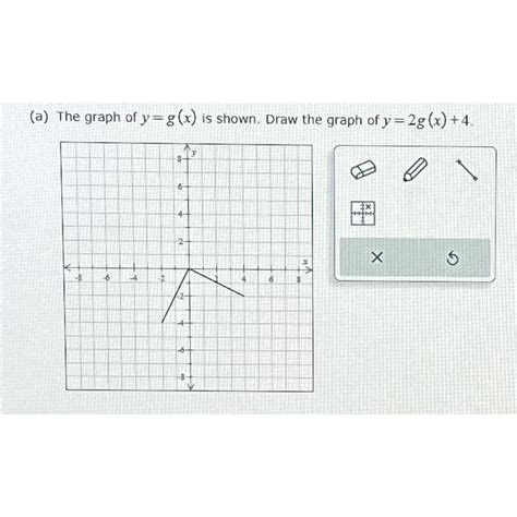 Solved A The Graph Of Y G X Is Shown Draw The Graph Of Chegg Com