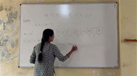 Hashing Dsa Full Tutorial Youtube