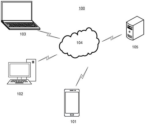 Data Processing Method And Device Equipment And Medium Eureka Patsnap