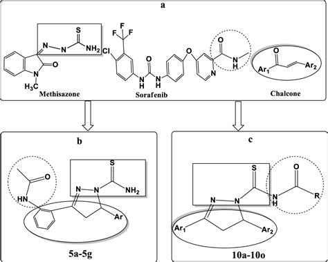 Figure 1 From DESIGNING SYNTHESIS AND BIOLOGICAL EVALUATION OF