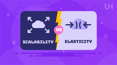 Scalability Vs Elasticity What The Difference Ultahost Blog