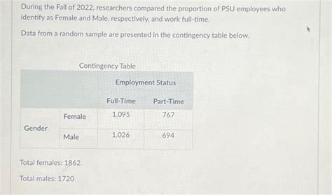 Solved During The Fall Of 2022 Researchers Compared The Chegg Com