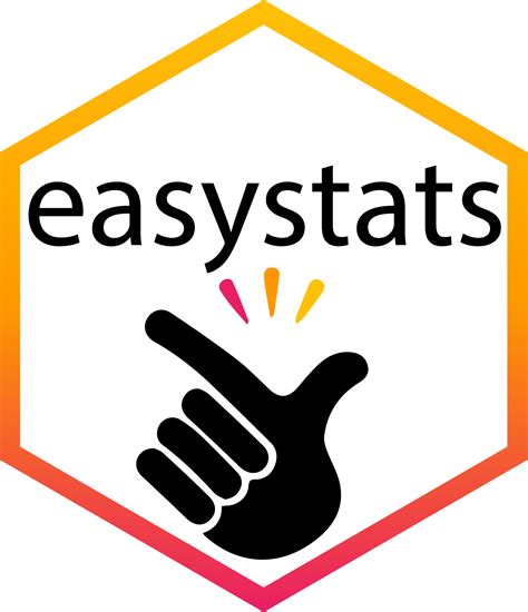 Easystats Dr Dominique Makowski