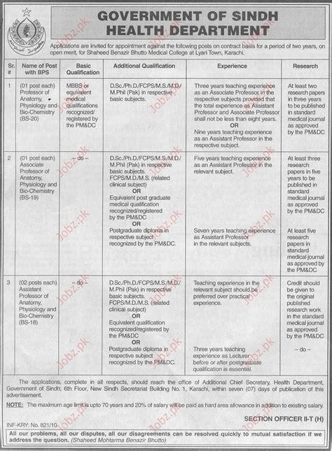 Department Of Health Govt Of Sindh 2025 Job Advertisement Pakistan