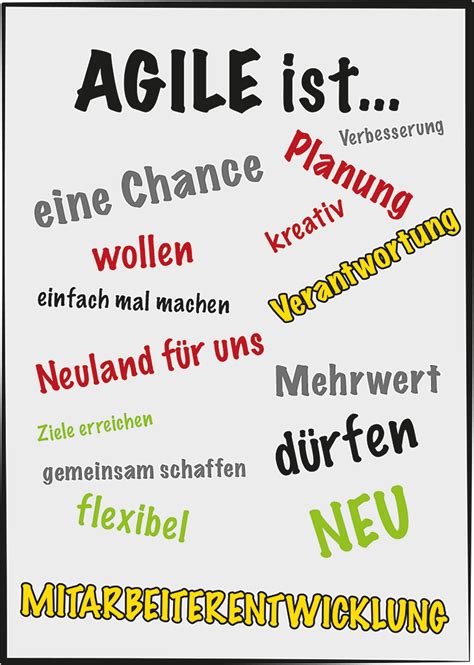 Agile Ist… Agiletransition Galerie