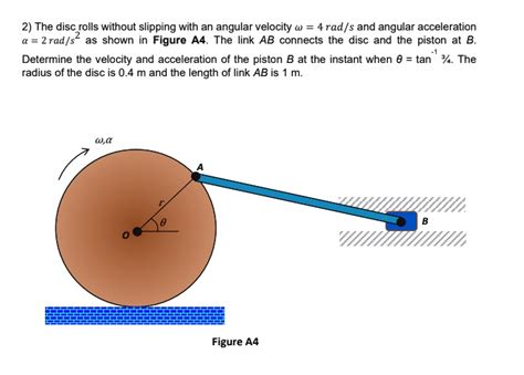 2 The Disc Rolls Without Slipping With An Angular Velocity ω 4 Rad S