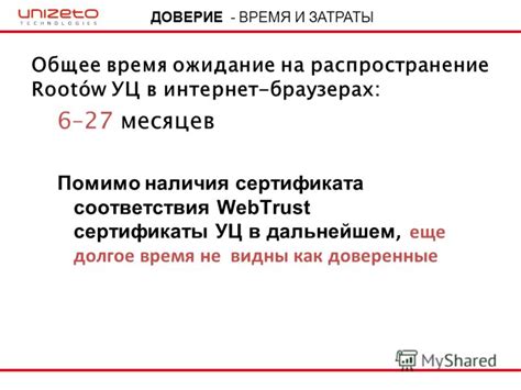 Презентация на тему КАК ПОСТРОИТЬ ГЛОБАЛЬНОЕ ДОВЕРИЕ В СЕТИ ИНТЕРНЕТ