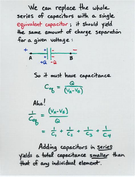 Capacitors And RC Circuits