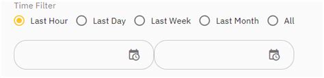 Time Filter For Object Class Data Source Ask The Community Appfarm