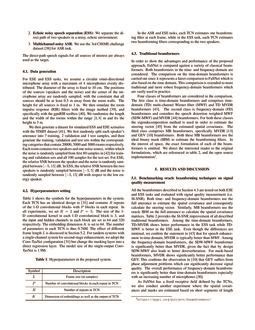 Fasnet Low Latency Adaptive Beamforming For Multi Microphone Audio Processing Deepai