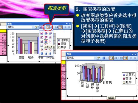4 5 数据的图表化 图表数值数据图形化 AExcel可以建立两种图表 1嵌入图在工作表中建立图 ppt download