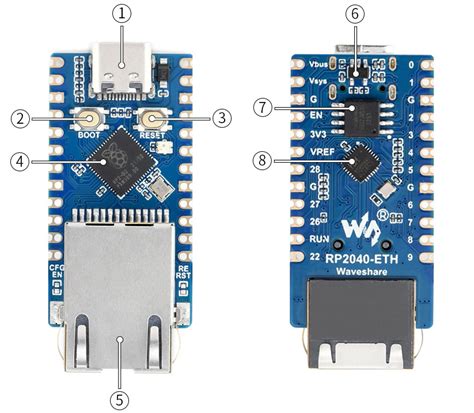 Rp2040 Eth Mini Rp2040 Microcontroller Board With Ethernet Network Module Ch9120 Waveshare