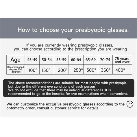 Vintage Progressive Multifocal Reading Glasses Women Men Large Square
