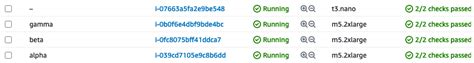 Xrd With Terraform Topologies On Aws Virtual Routing Ios Xr