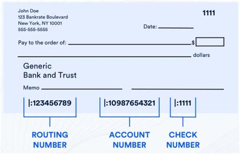 How To Find Your Bank S Routing Number