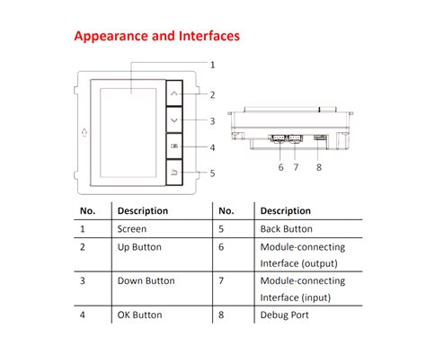 Hikvision Ds Kd Dis Video Intercom Display Module