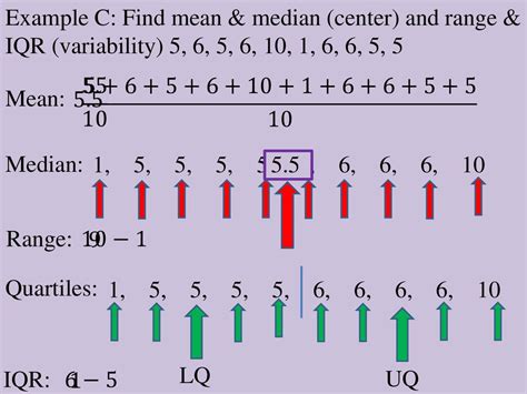 Quartile Activity Grades Ppt Download