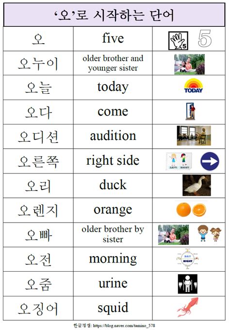 [한글 기초 사전] 오로 시작하는 단어 모음 Words Collection Of Starting With 오