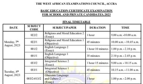 Use 2023 Bece And Wassce Timetables As Personal Timetable