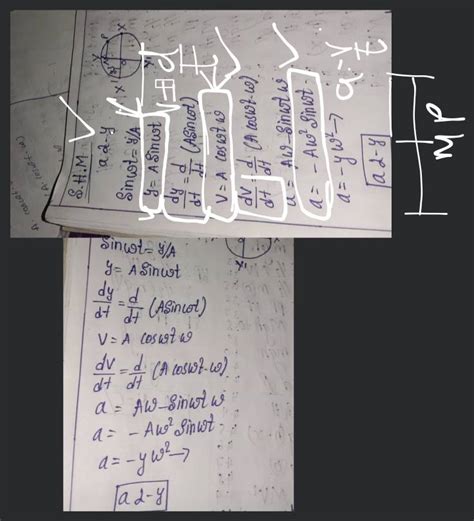 Begin Array L Frac Cdot H Cdot M A Cdot 2 Y Sin Omega Ty