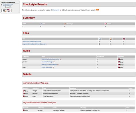 Automating Java Projects With Gitlab By Hector Smith The Startup