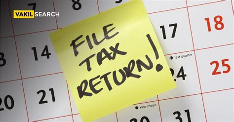 GSTR 1 Filing Due Dates