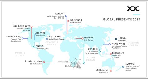 Xdc Boldly Brings Blockchain To The Real World Xdc Network