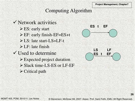 Ppt Chapter 7 Project Management Powerpoint Presentation Free
