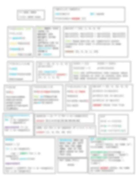 Python Programming Fundamentals A Comprehensive Guide To Basic