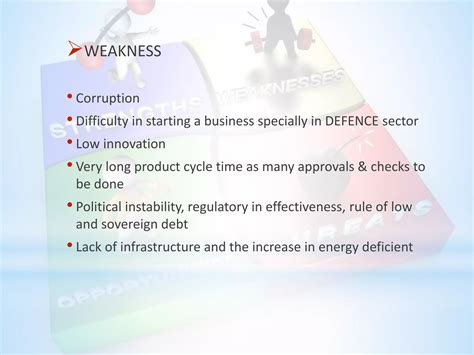Industry Analysis Of Indian Defence Sector Final Ppt