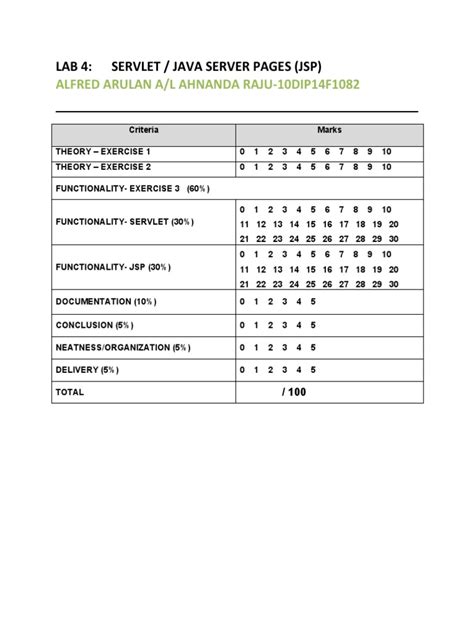 Lab4 Servlet - JSP | PDF