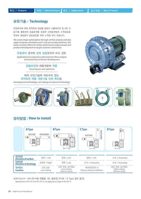 링블로워 인천광역시 대하산업기계