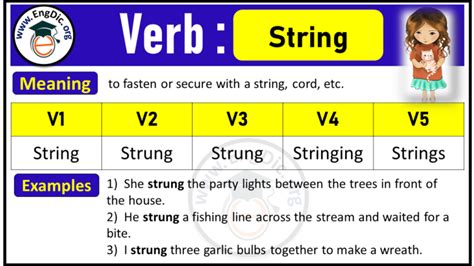 String Verb Forms Past Tense And Past Participle V1 V2 V3 Engdic