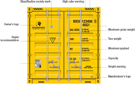SERVICES Jayden Container Supplies