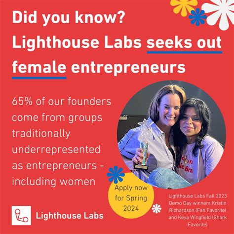 Ariel Aj Luna Mas On Linkedin Awesome Program Please Share With