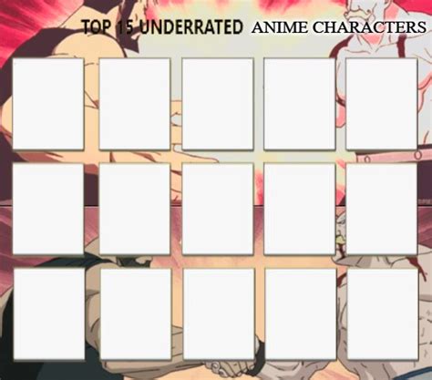 Top 15 Underrated Anime Characters Blank Template Imgflip