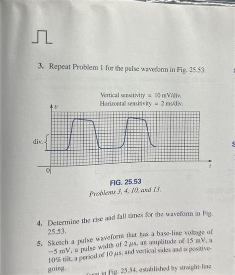 Solved Determine The Following For The Pulse Waveforms Of Chegg Com