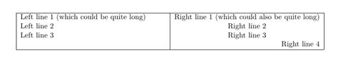 Tables Behaviour Of Newline In Tabularx Package Tex Latex Stack
