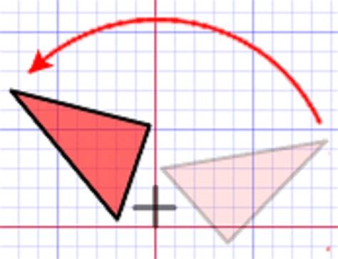 Transformationa Geometry Concept