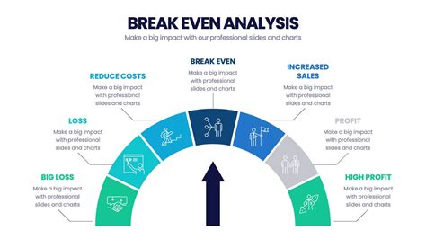 Closing Slide With Key Takeaways Presentation Powerpoint Template And