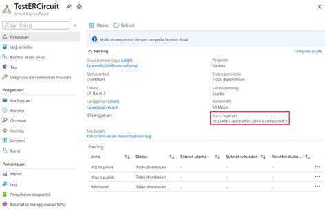 Quickstart Create And Modify Expressroute Circuits Azure Portal