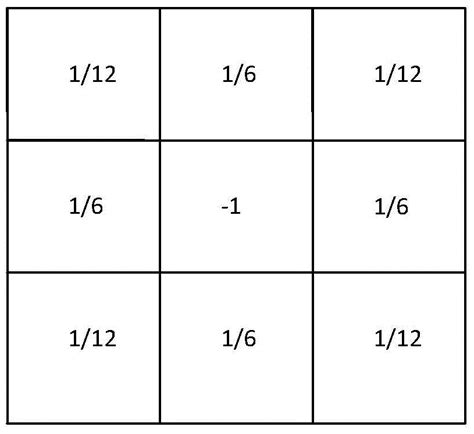 Optical Flow Field Calculation Method Eureka Patsnap