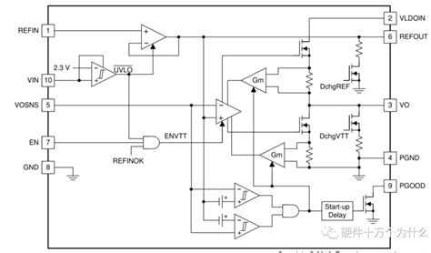 Vtt电源对ddr有什么作用？ 电子创新元件网