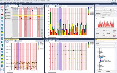 Azure Zephyr Iot Zephyr Zephyrrtos Embeddedsystems Rtos Rick Jen