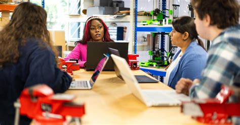 The Role Of Artificial Intelligence In The Future Of Sap