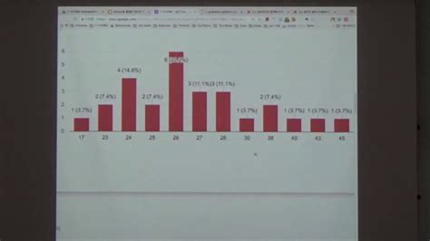 On Python T Youtube